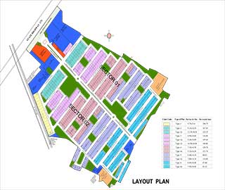 SKYOM City Lucknow – Residential Township in Mohanlalganj